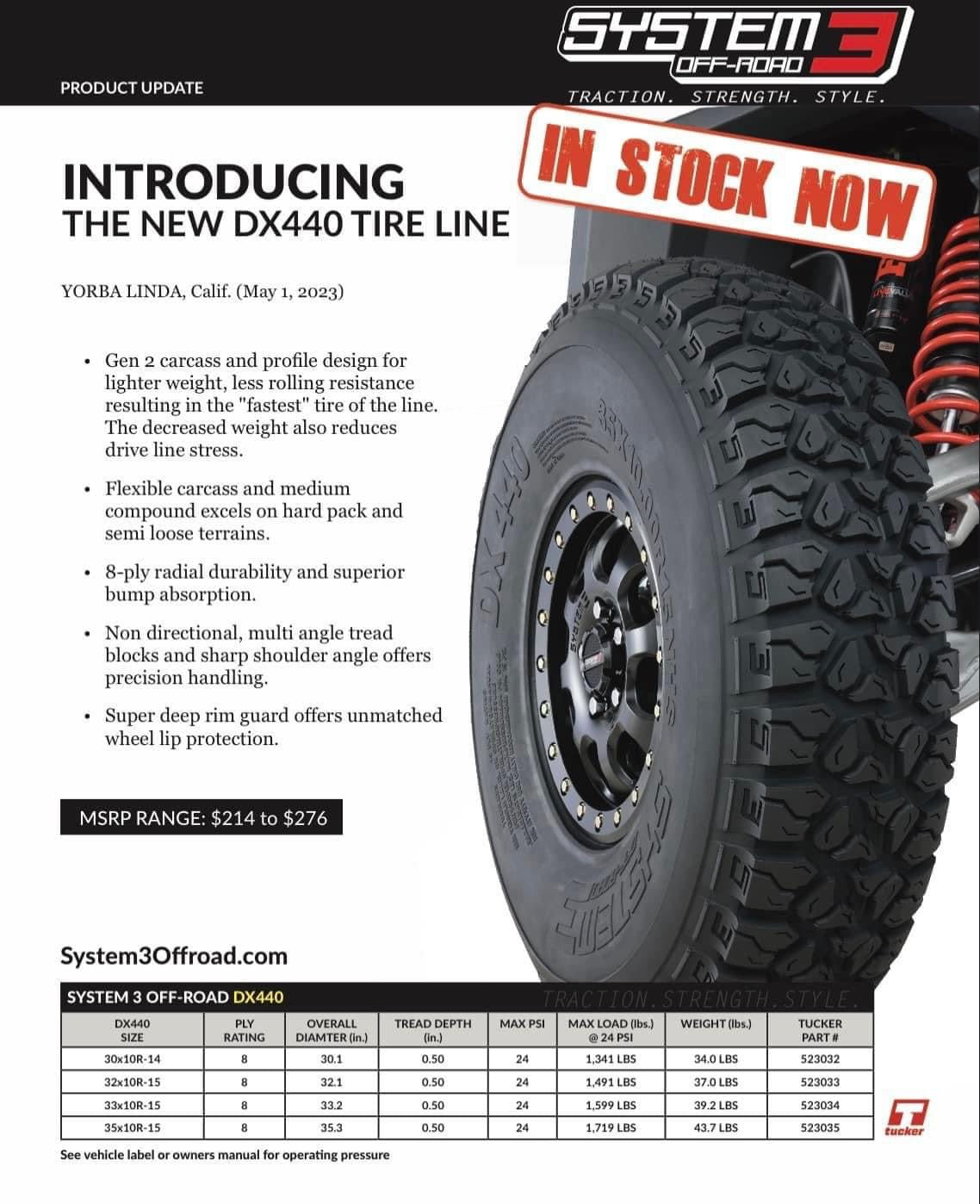 System 3 DX440 Tires – PlanetSXS.com