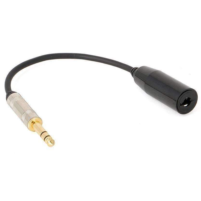 IMSA HELMET KIT TO NASCAR CAR HARNESS ADAPTER – PlanetSXS.com